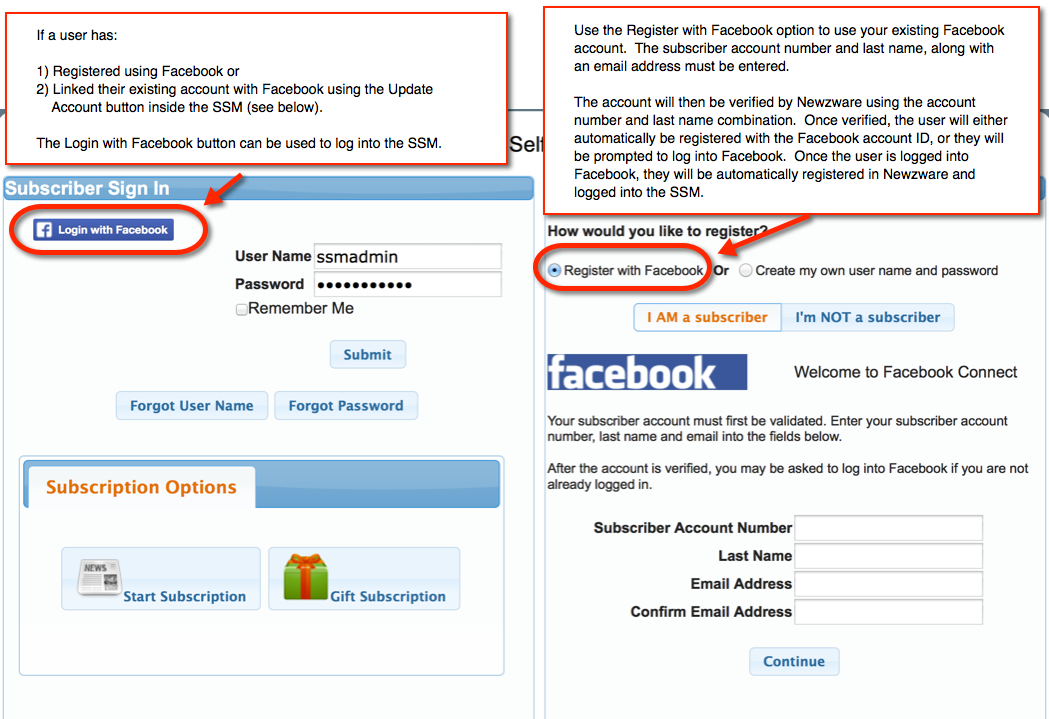 Facebook Login and Registration